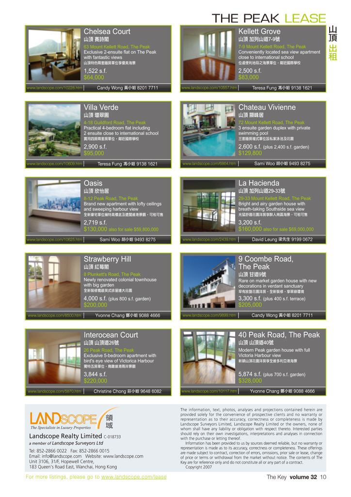 Landscope.com -- The Key